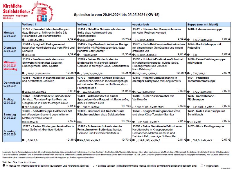 Speiseplane Uni Siegen